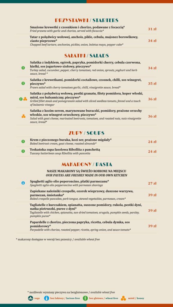 Laba Bistro – Restauracja w Krakowie